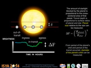 Exo-Planet Transit | PDF