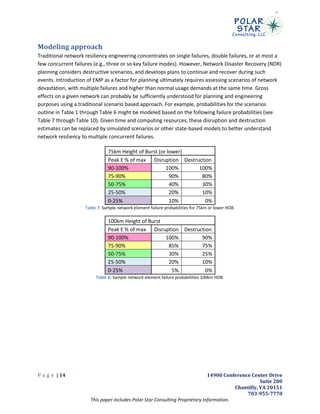 Network Vulnerability to Electromagnetic Pulse Attacks | PDF