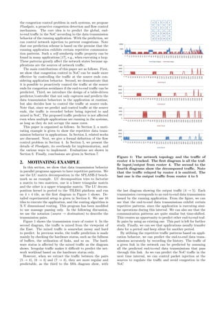 Application-Driven Flow Control in Network-on-Chip for Many-Core ...