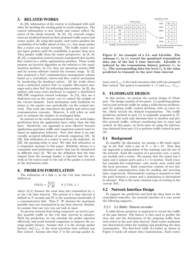 Application-Driven Flow Control in Network-on-Chip for Many-Core Architectures | PDF | Computer ...