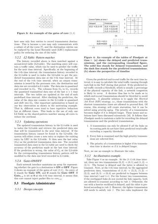 Application-Driven Flow Control in Network-on-Chip for Many-Core ...