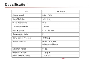 d4bh-25-tci-diesel-engine-d4bh-25-tci-diesel-engine-c-co-ov-ve-ec-c-f-f ...