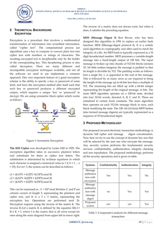 ijrrest_vol-2_issue-2_015 | PDF