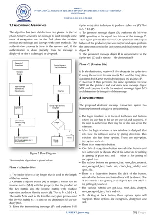 ijrrest_vol-2_issue-2_015 | PDF