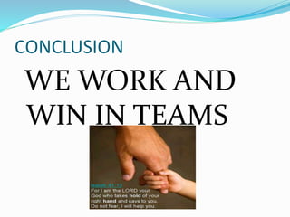 Team Leaders Responsibility | PPTX