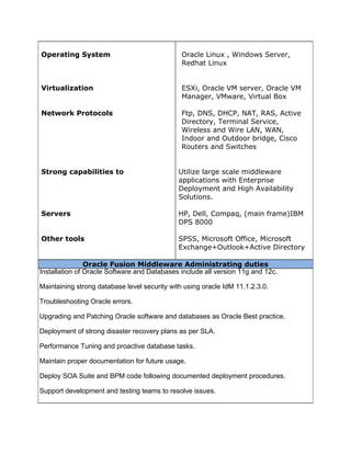 Esmail-Namazi-Resume | PDF