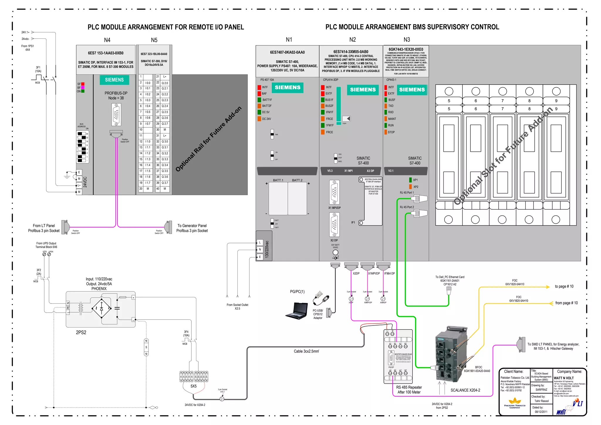 Visio-BMS | PDF