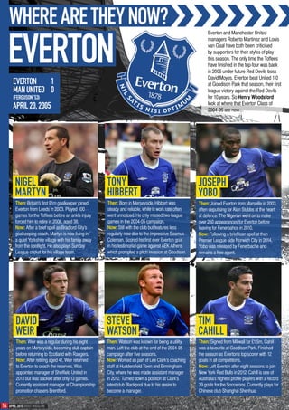 014_ShootApril2015 | PDF