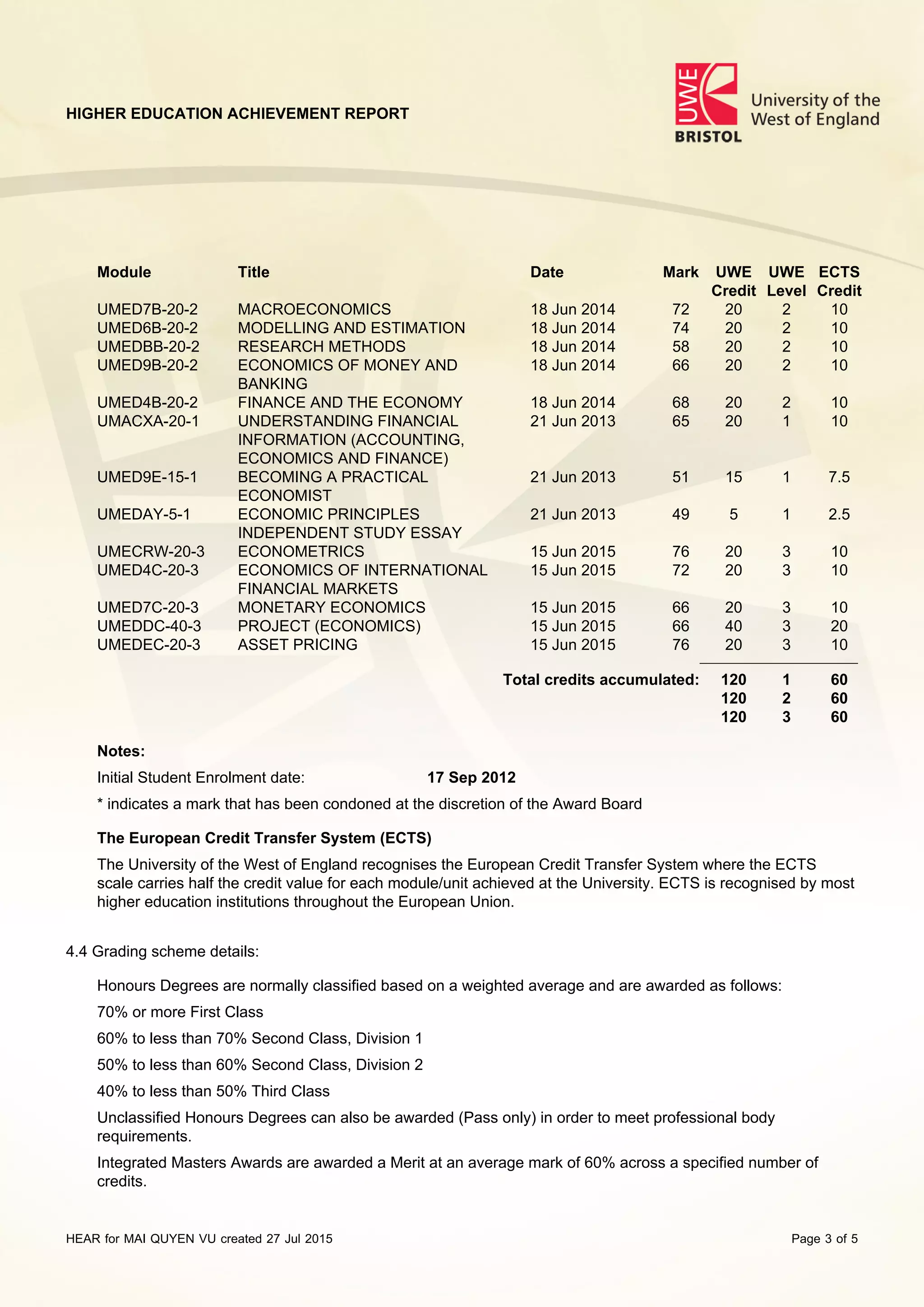 higher education achivement report | PDF