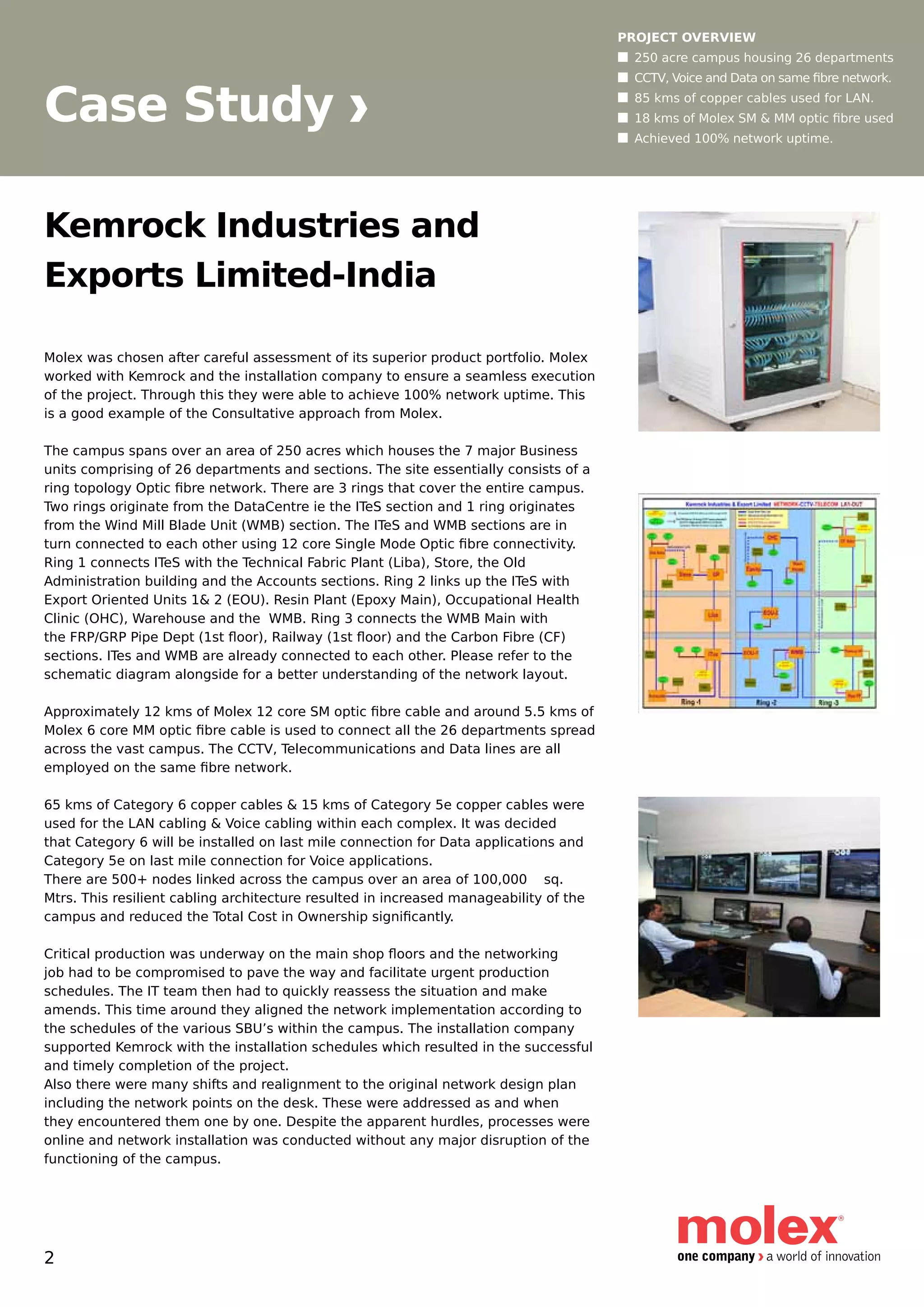 Kemrock Case Study | PDF