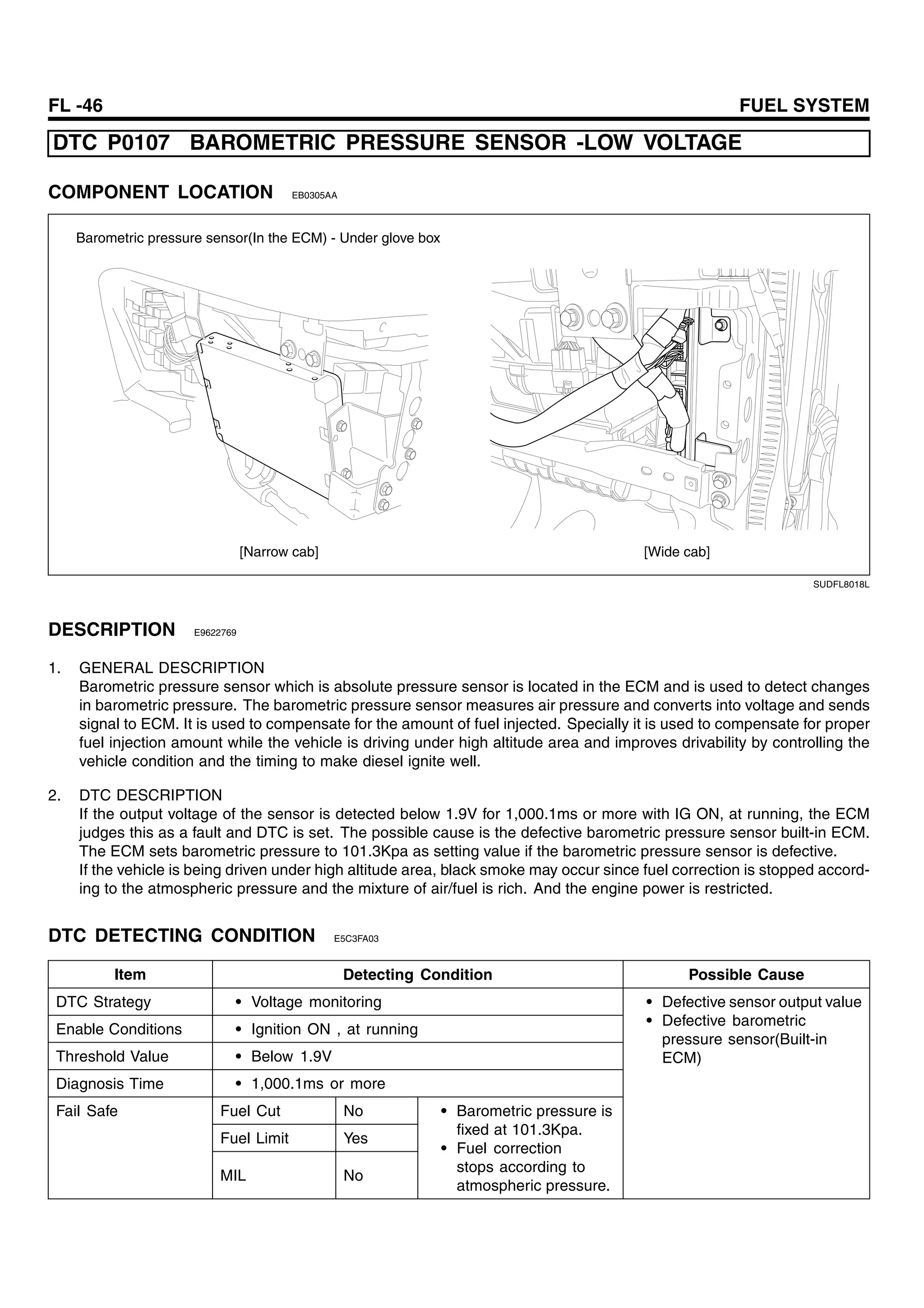 Hyundai D4DD engine DTS | PDF