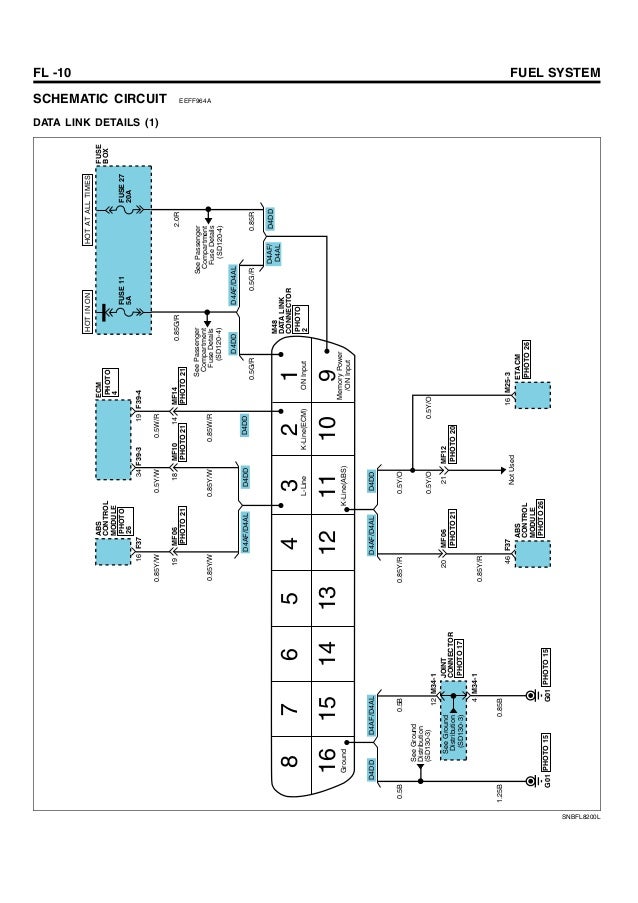 Hyundai Fuel Pump Diagram | Machine Tools