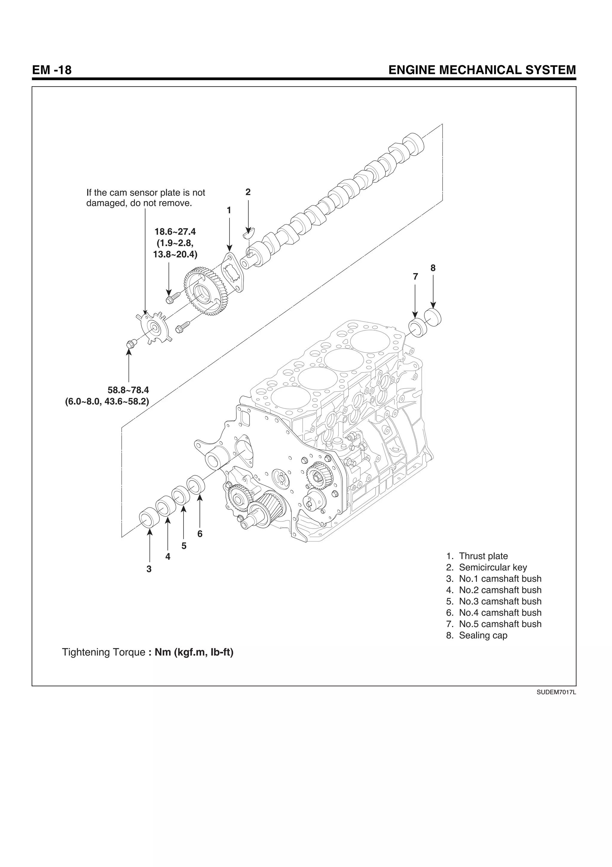 Hyundai D4DD engine manual | PDF