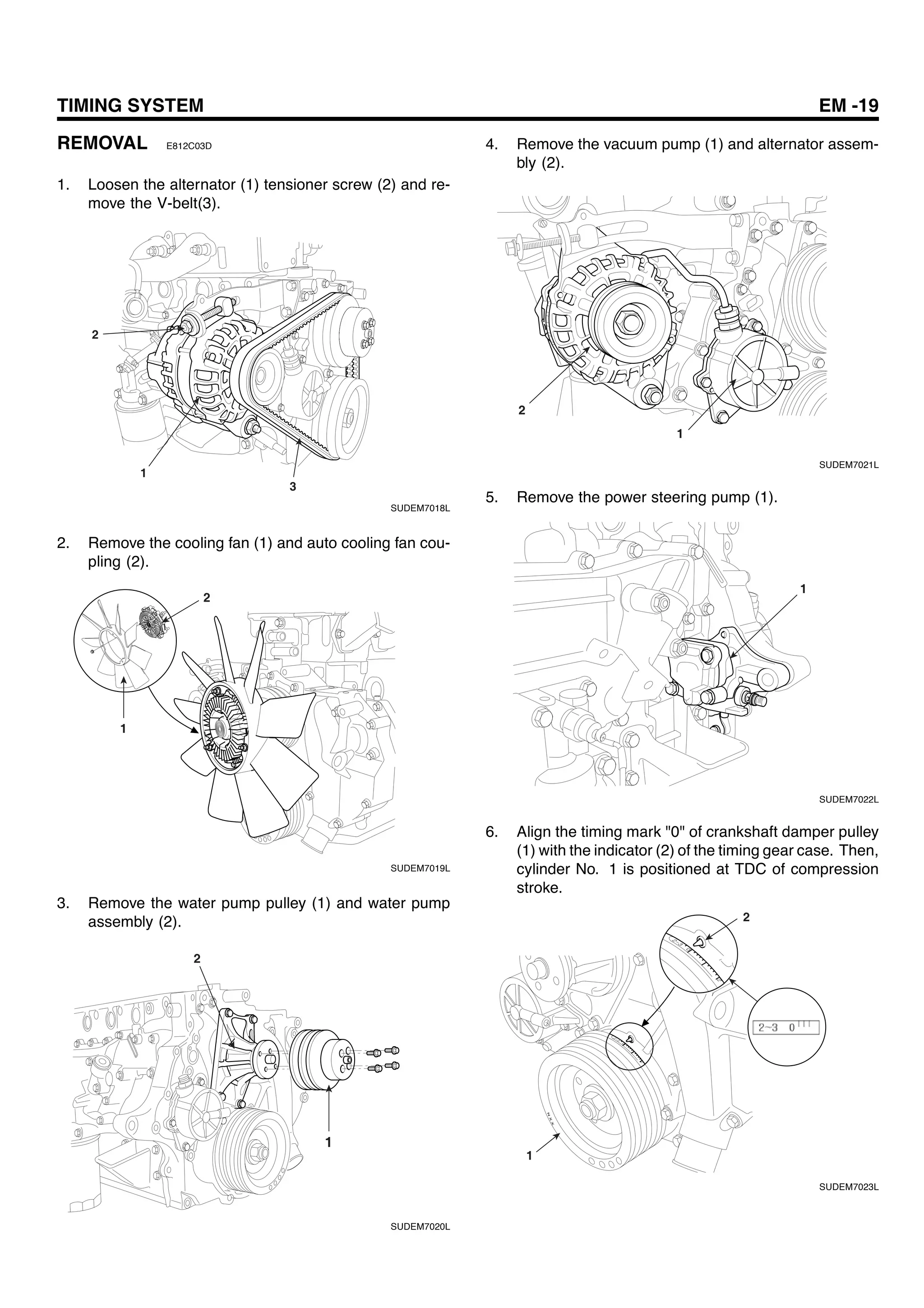 Hyundai D4DD engine manual | PDF