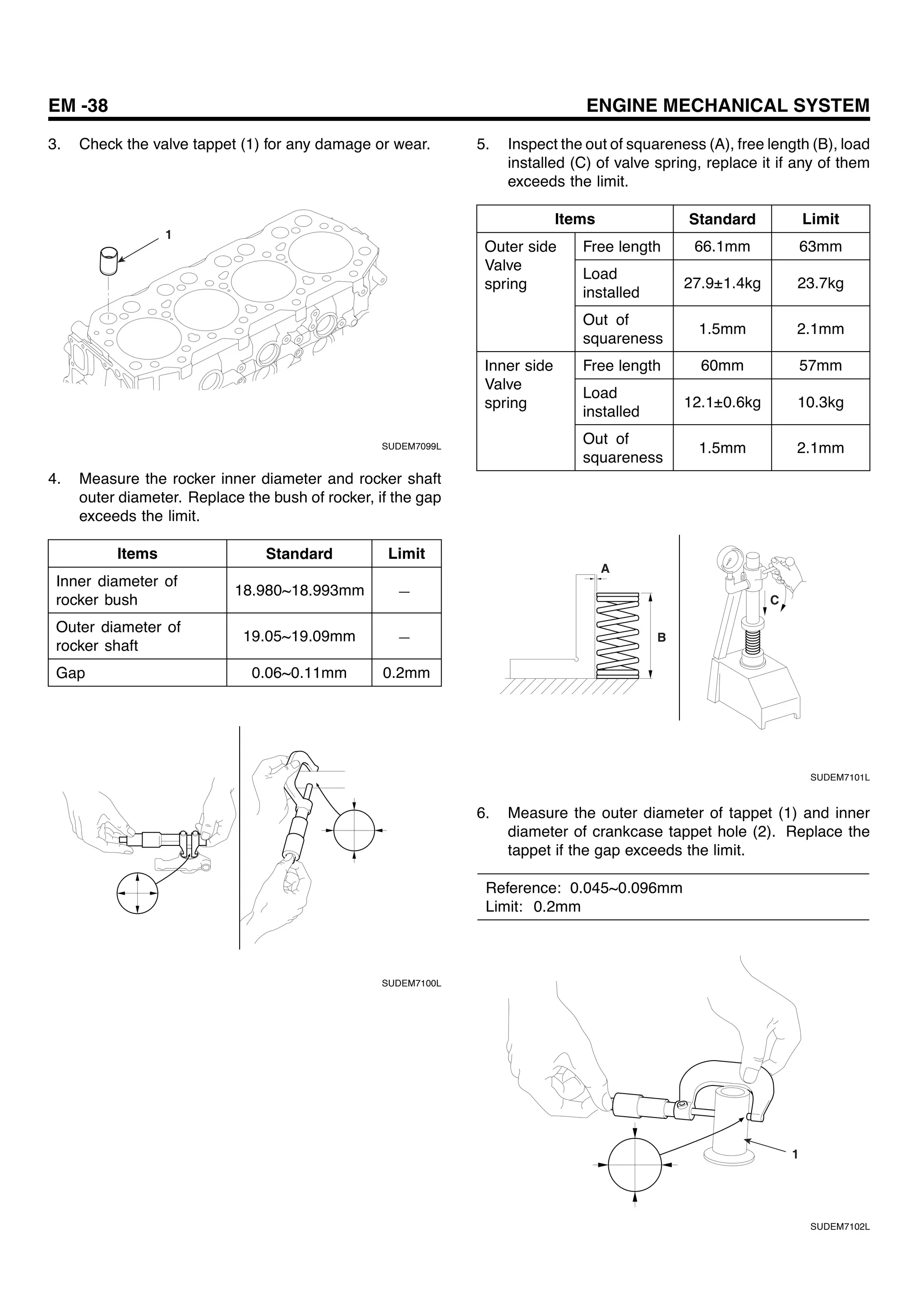Hyundai D4DD engine manual | PDF