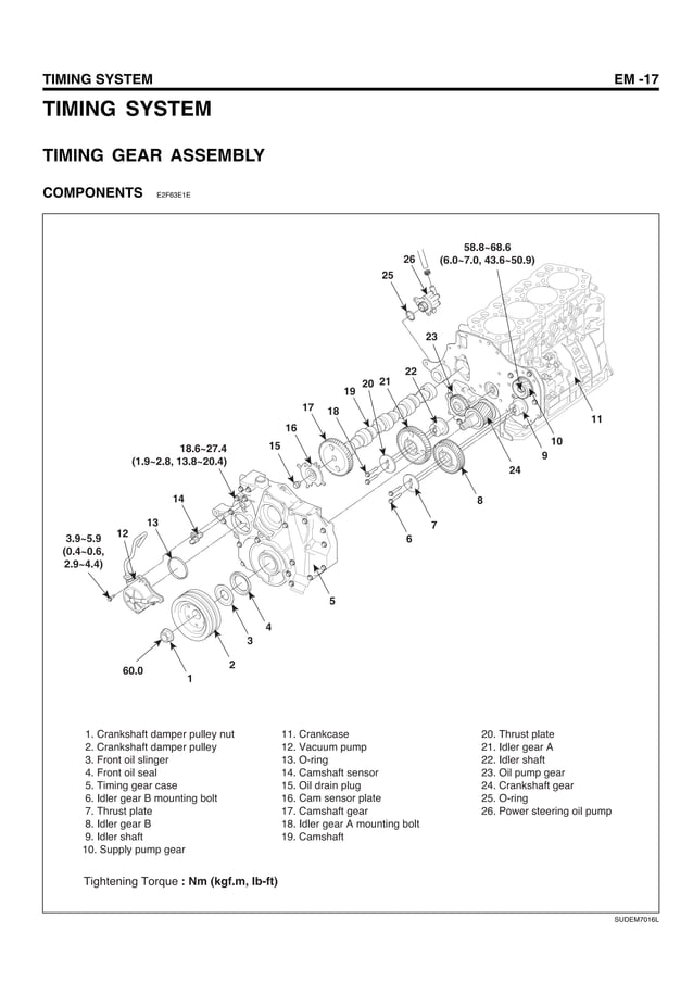 Hyundai D4DD engine manual | PDF | Auto Parts | Automotive