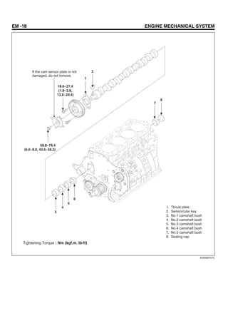 Hyundai D4DD engine manual | PDF