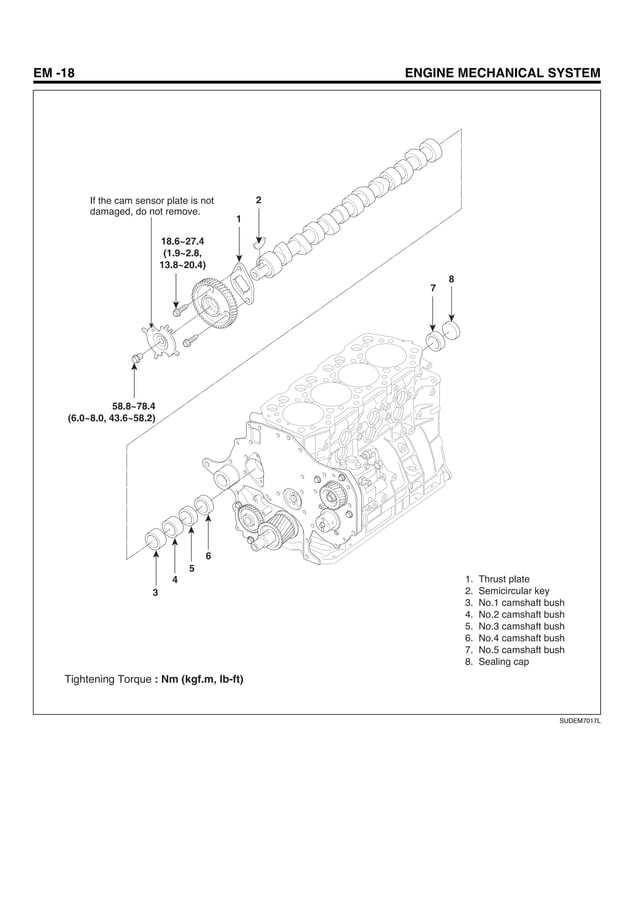 Hyundai D4DD engine manual | PDF | Auto Parts | Automotive