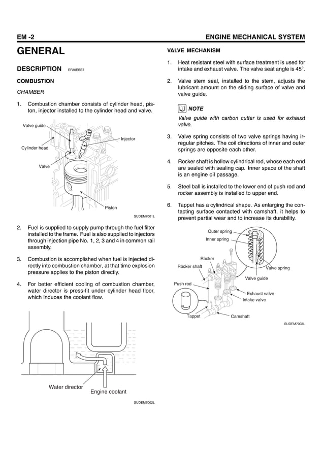 Hyundai D4DD engine manual | PDF | Auto Parts | Automotive