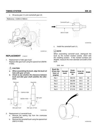Hyundai D4DD engine manual | PDF