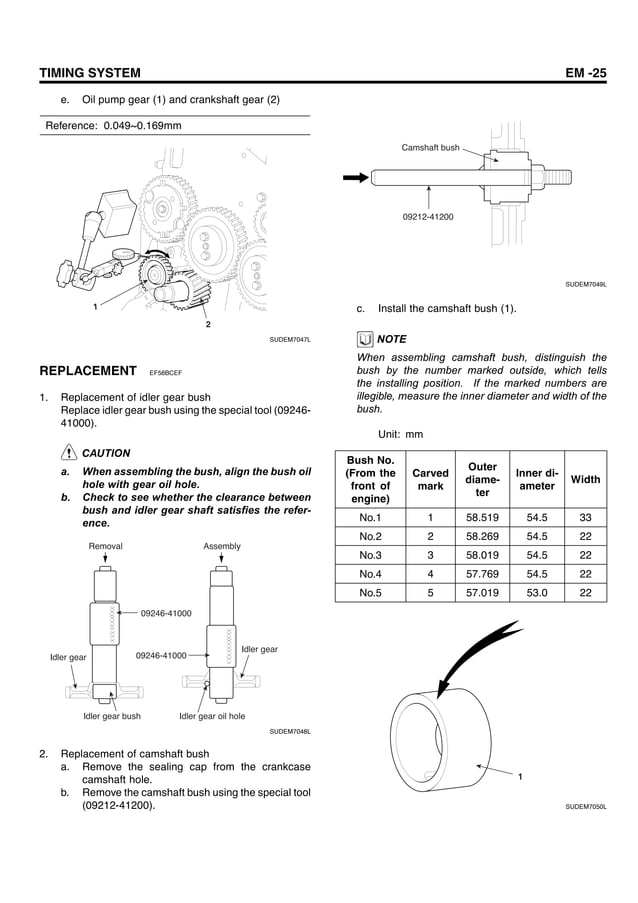 Hyundai D4DD engine manual | PDF | Auto Parts | Automotive