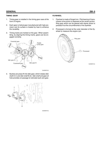 Hyundai D4DD engine manual | PDF