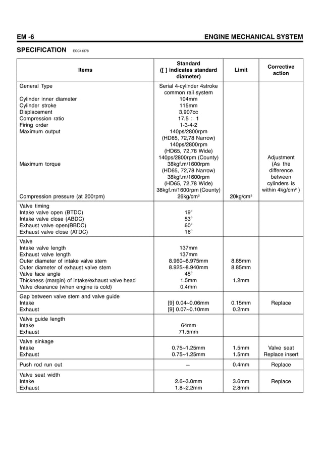 Hyundai D4DD engine manual | PDF | Auto Parts | Automotive