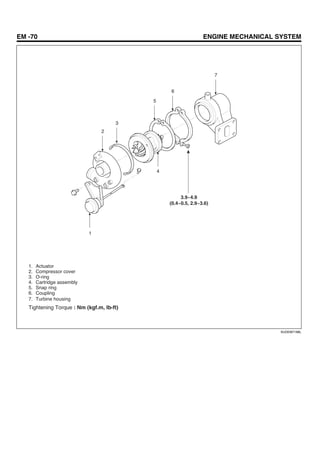 Hyundai D4DD engine manual | PDF