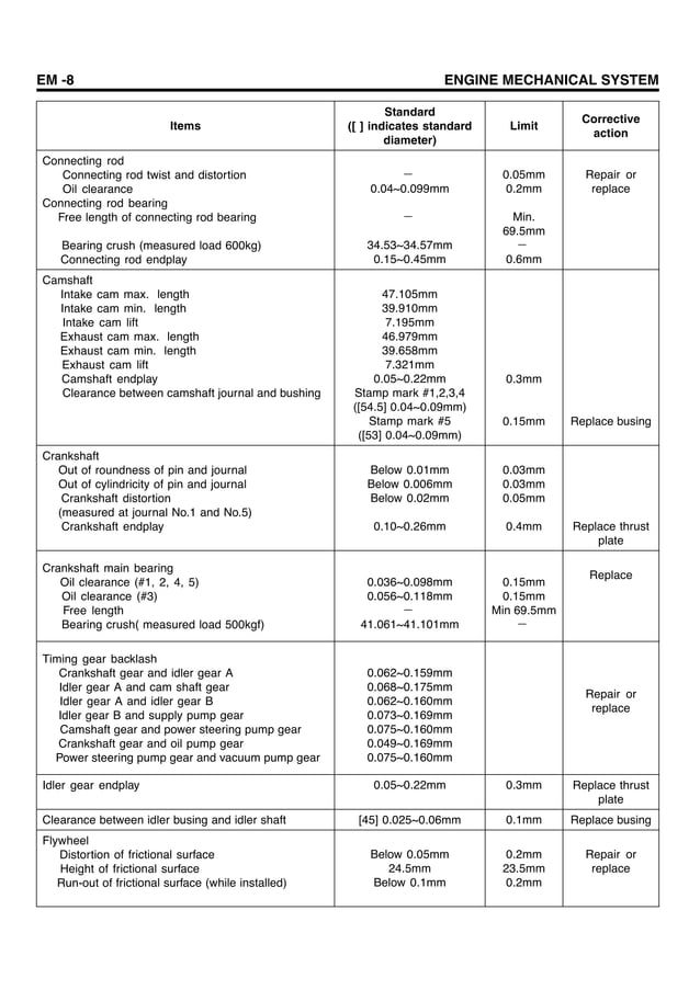 Hyundai D4DD engine manual | PDF | Auto Parts | Automotive