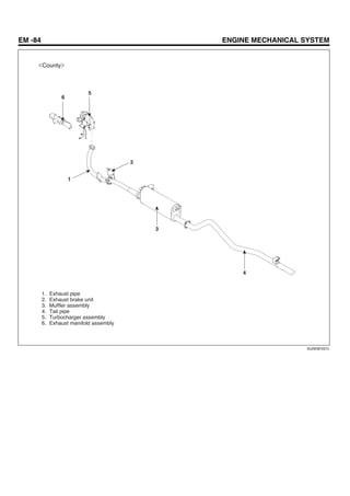 Hyundai D4DD engine manual | PDF