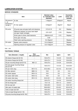 Hyundai D4DD engine manual | PDF