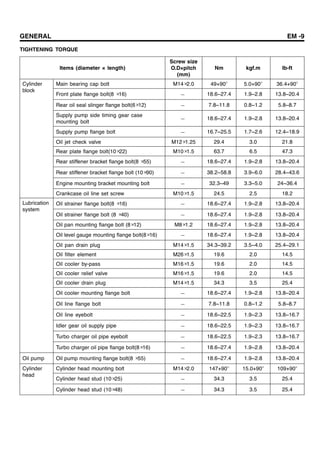 H1 Torque Settings Hyundai Forums, 60% OFF
