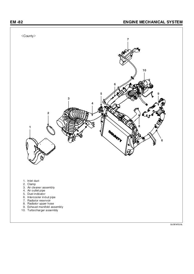 Hyundai d4ga электросхема