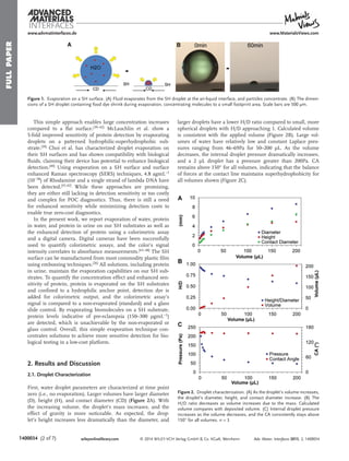 Advanced_Materials_Interfaces - Jolie McLane et al 2015 (Published ...