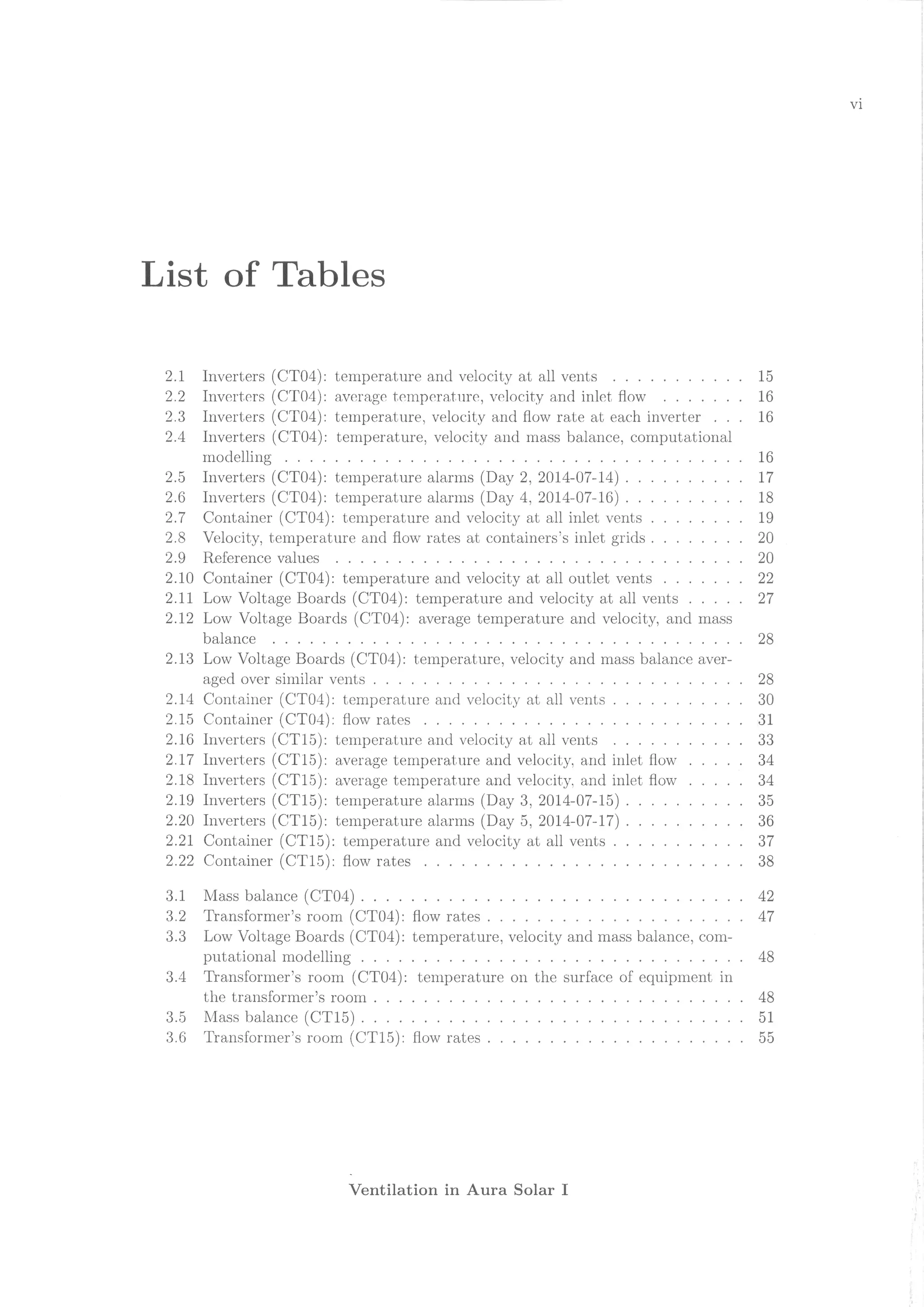 Martifer Report | PDF