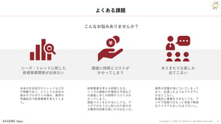 【D4DR】新規事業開発ワークショップのご紹介 | PPTX