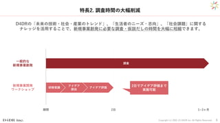 【D4DR】新規事業開発ワークショップのご紹介 | PPTX