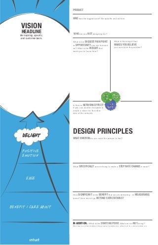 D4D Tools - The Visioning Tool | PDF