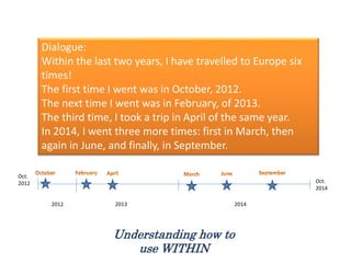 ESL_Lesson_ Time new | PPT