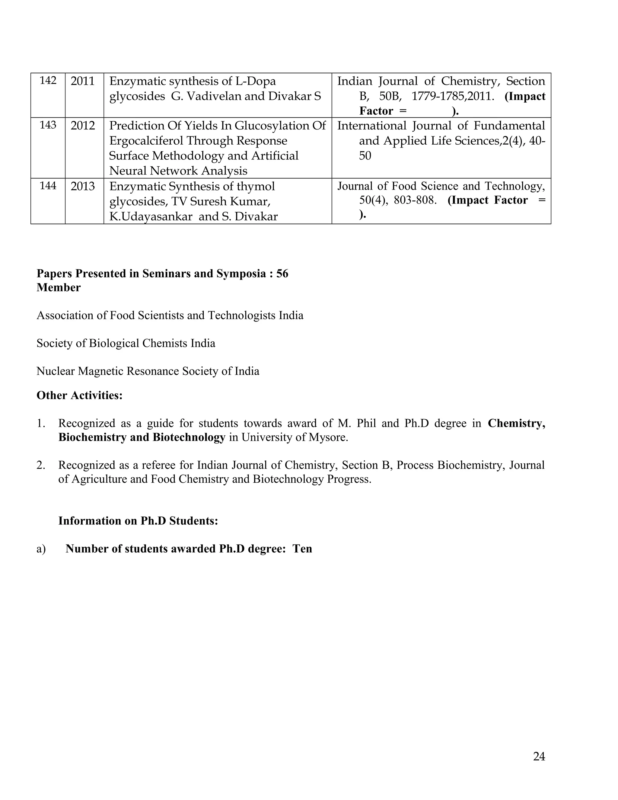 Biodata Divakar (Linkedin) | DOC
