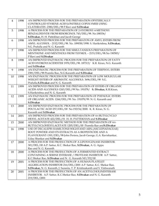 Biodata Divakar (Linkedin) | DOC