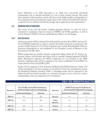 NATCL Biopile Management Plan Dec 2014 - IFU | PDF