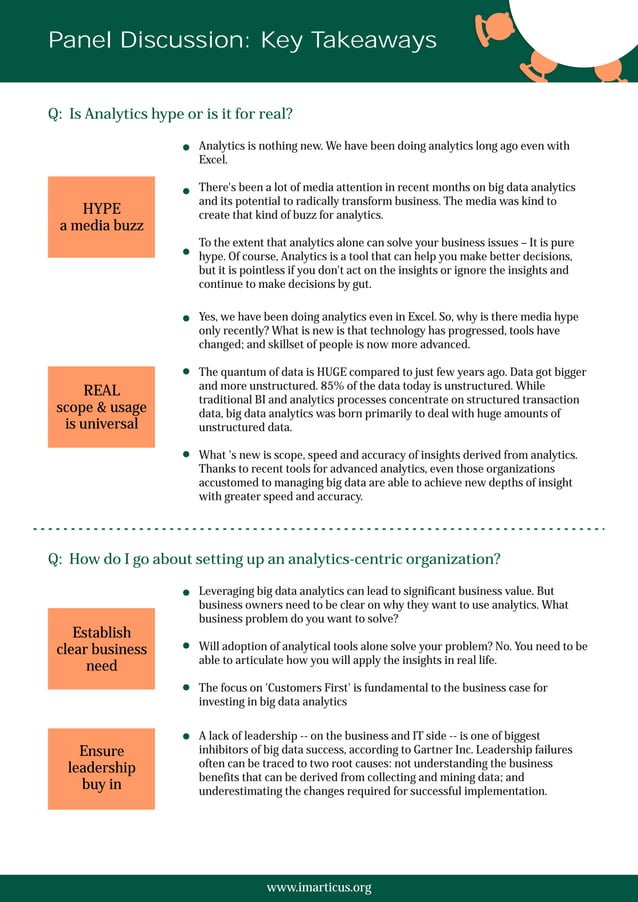 Imarticus Roundtable Analytics Conference Summary | PDF