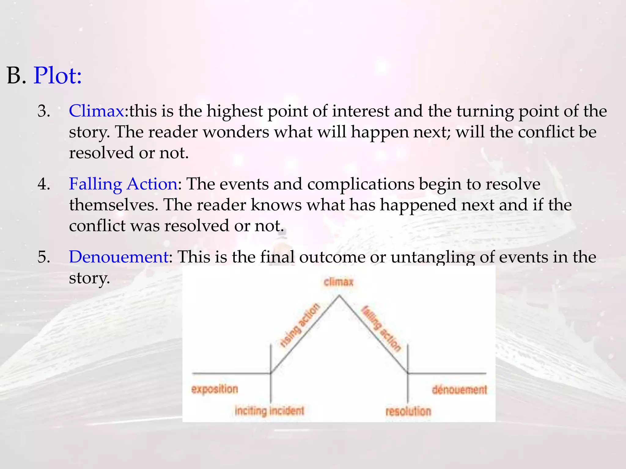 D4 Elements of a Short Story.pptx
