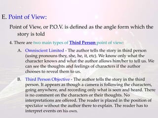 D4 Elements of a Short Story.pptx