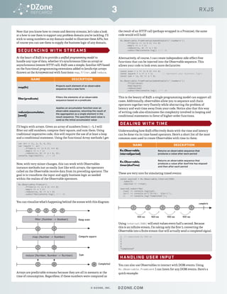 DZone_RC_RxJS | PDF | Web Development | Internet