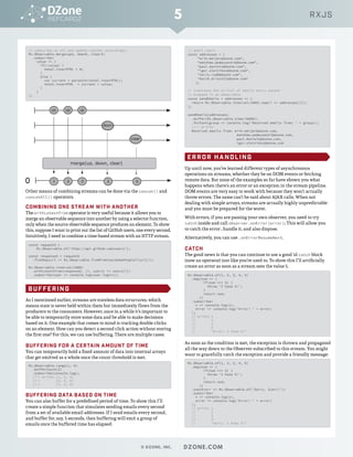 DZone_RC_RxJS | PDF | Web Development | Internet