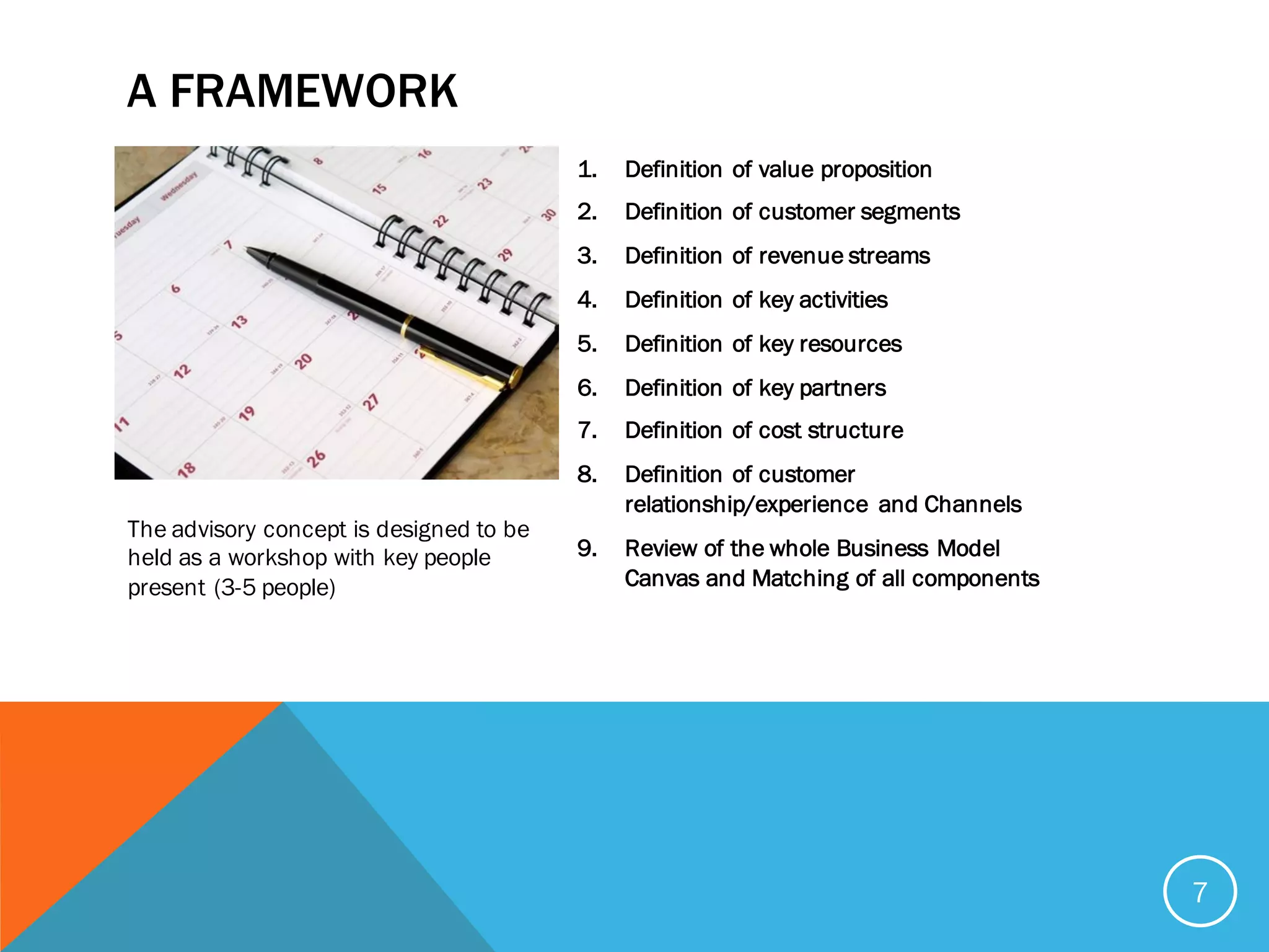 advisory model for Business Development | PPT | Free Download