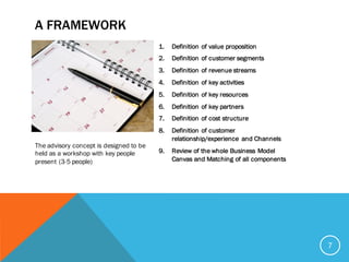 advisory model for Business Development | PPT
