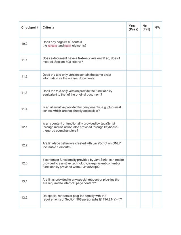 508checklist | PDF